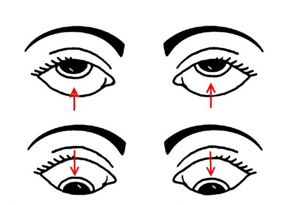 Some Useful Eye Exercises to Treat Eye Conditions and Improve Vision ...
