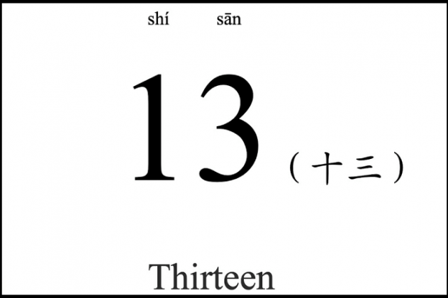 Why is Number 13 Considered so Unlucky? - YupLife